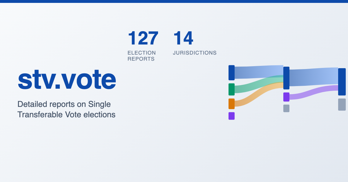 stv.vote: detailed reports on STV elections.